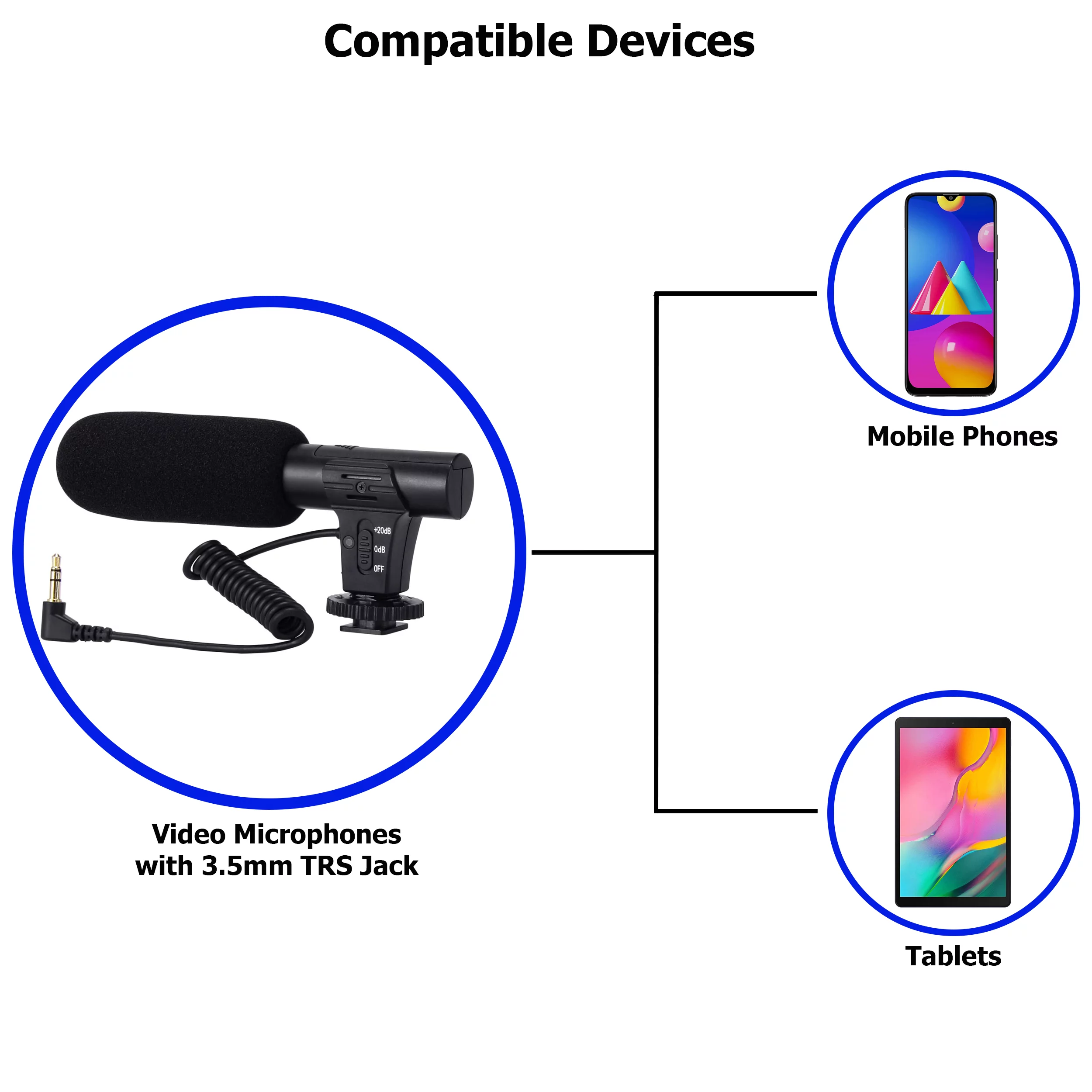 Sonic Plumber - SC4 3.5mm TRS Female to TRRS Male Adapter to connect ...